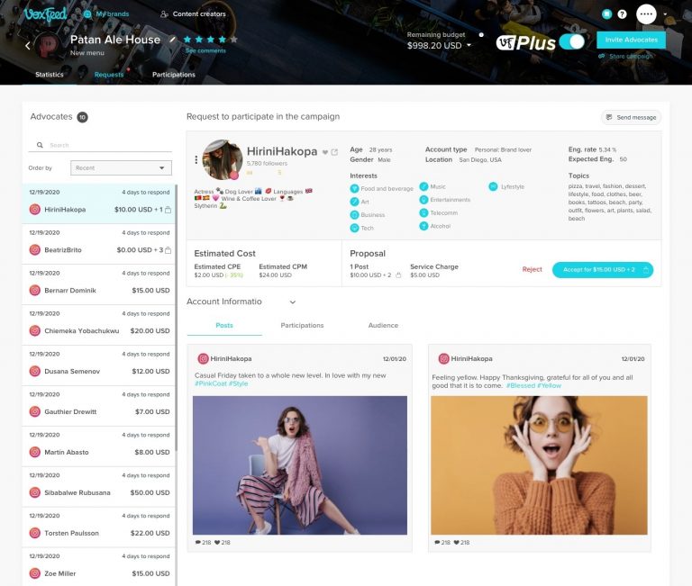 What is Crowdsourcing Content: 5 Ideas to Get Content From Your Audience